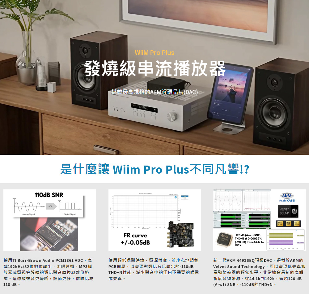 WiiM Pro Plus 串流播放器 - PChome 24h購物